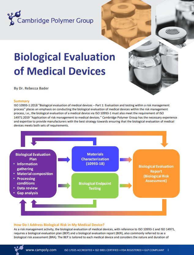 Cambridge Polymer Group :: Biocompatibility Testing