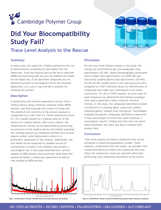 Cambridge Polymer Group :: Biocompatibility Testing