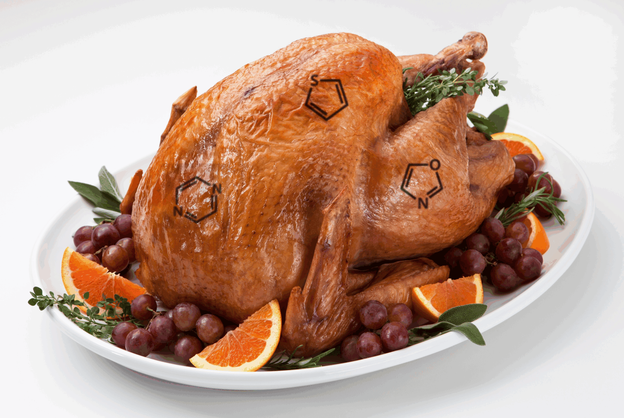 The Chemistry Behind the Perfect Roast: Understanding the Maillard ...